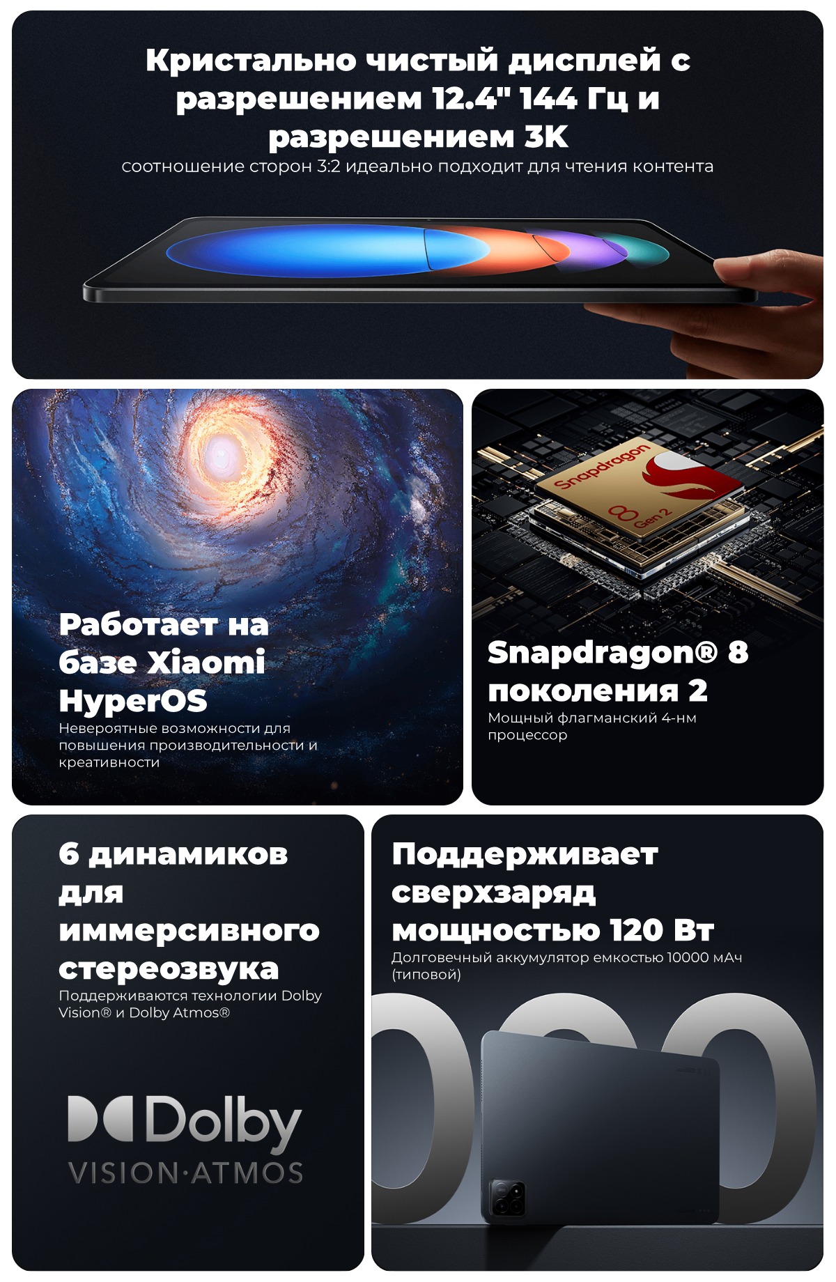 Купить планшет XiaoMi Pad 6S Pro 12/512GB Wi-Fi Graphite Gray в городе Краснодар