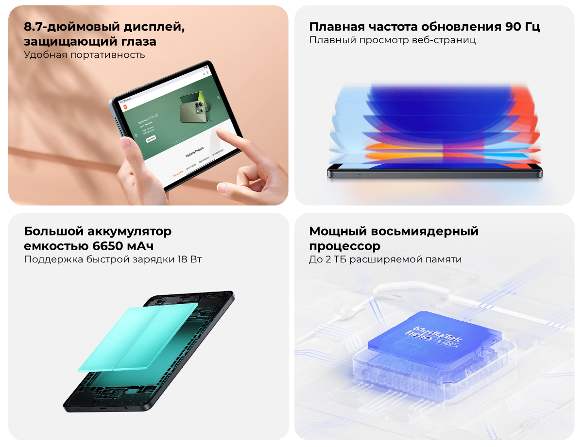 Купить планшет Redmi Pad SE 8.7 Wi-Fi 4/64GB в цвете Graphite Gray в ...